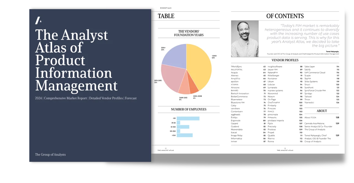 PIM Atlas By The Group Of Analysts